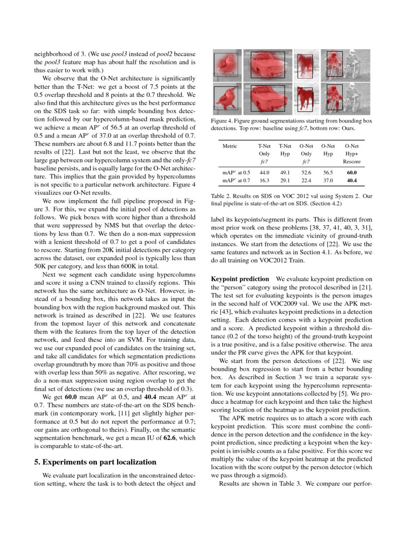 Hypercolumns For Object Segmentation And Fine Grained Localization Deepai