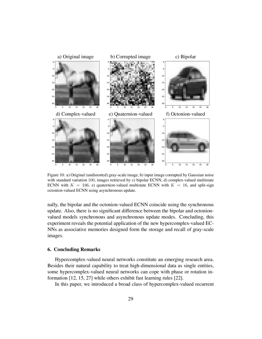 Hypercomplex-Valued Recurrent Correlation Neural Networks | DeepAI