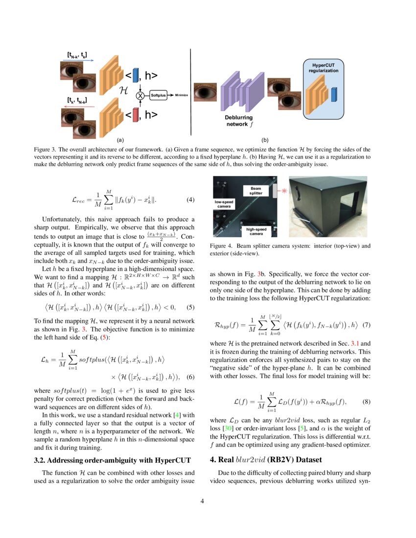 HyperCUT: Video Sequence from a Single Blurry Image using Unsupervised Ordering | DeepAI