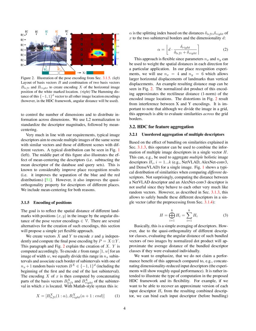 Hyperdimensional Computing As A Framework For Systematic Aggregation Of Image Descriptors Deepai