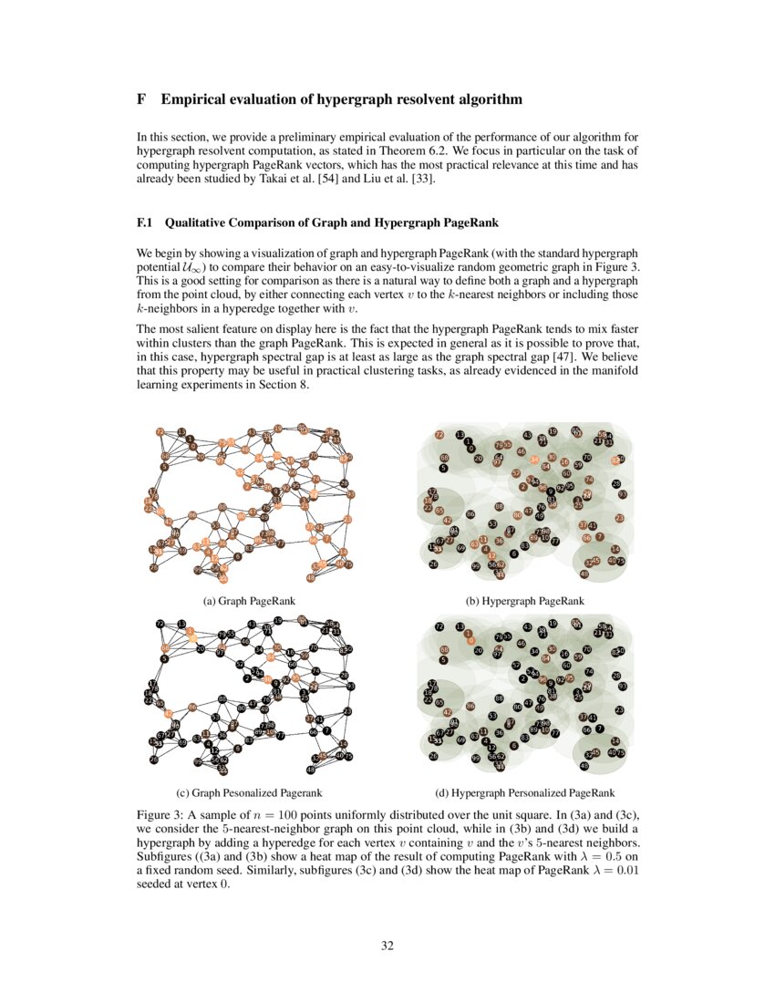 Hypergraph Diffusions and Resolvents for Norm-Based Hypergraph Laplacians | DeepAI