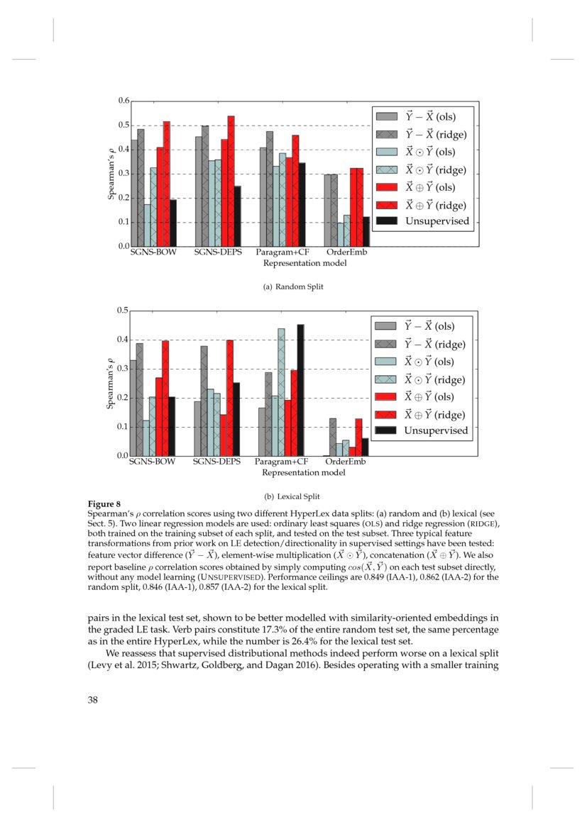 HyperLex: A Large-Scale Evaluation of Graded Lexical Entailment | DeepAI
