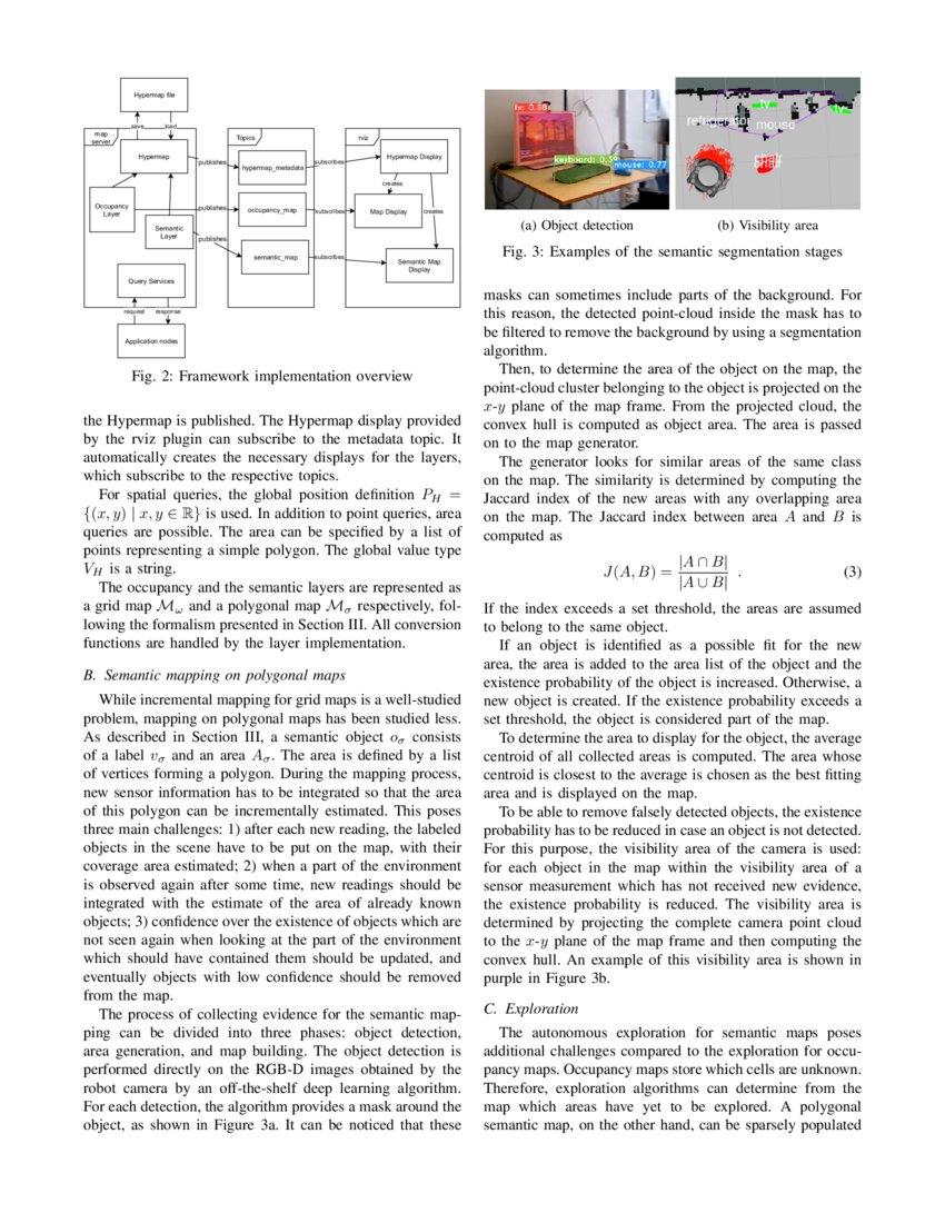 Hypermap Mapping Framework And Its Application To Autonomous Semantic