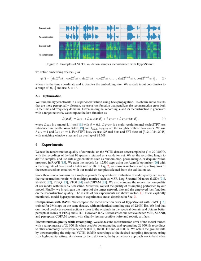 Hypersound Generating Implicit Neural Representations Of Audio Signals