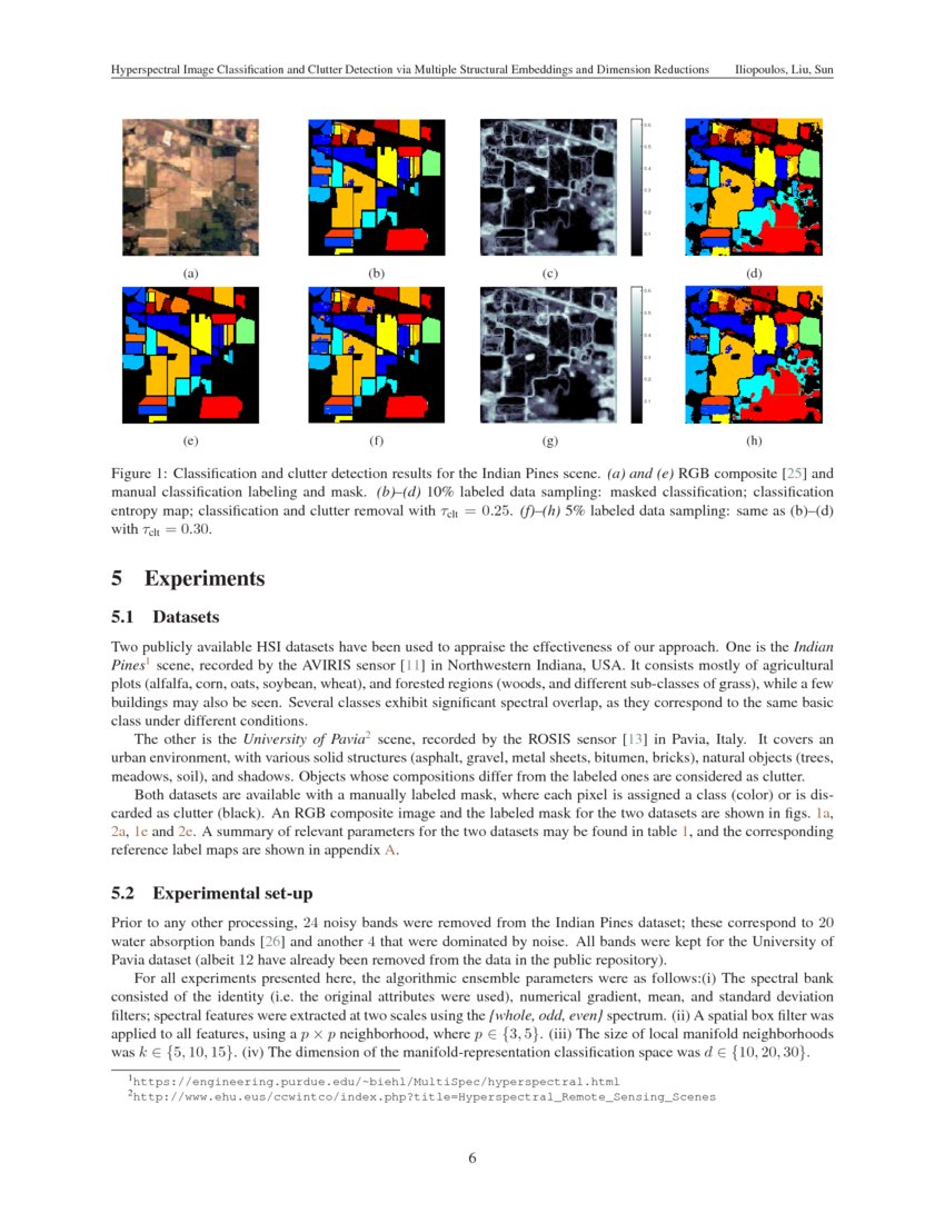 Hyperspectral Image Classification And Clutter Detection Via Multiple