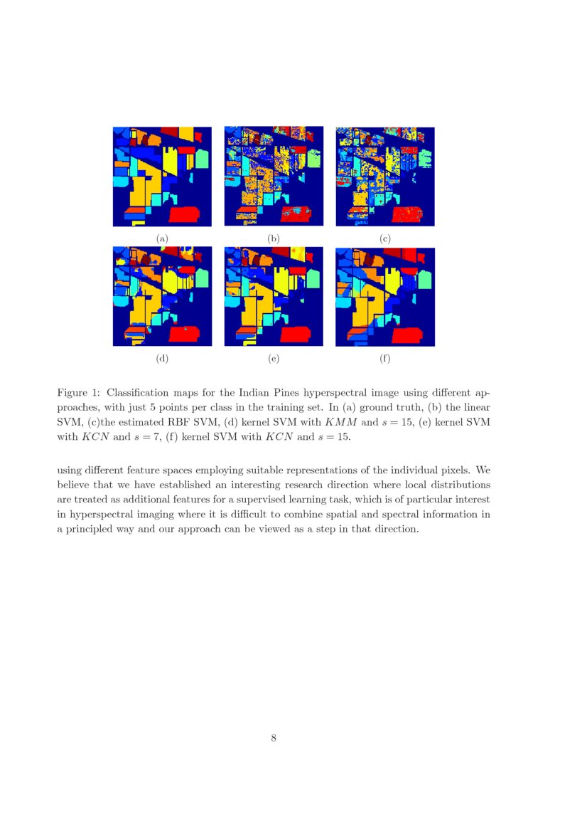Hyperspectral Image Classification With Support Vector Machines On