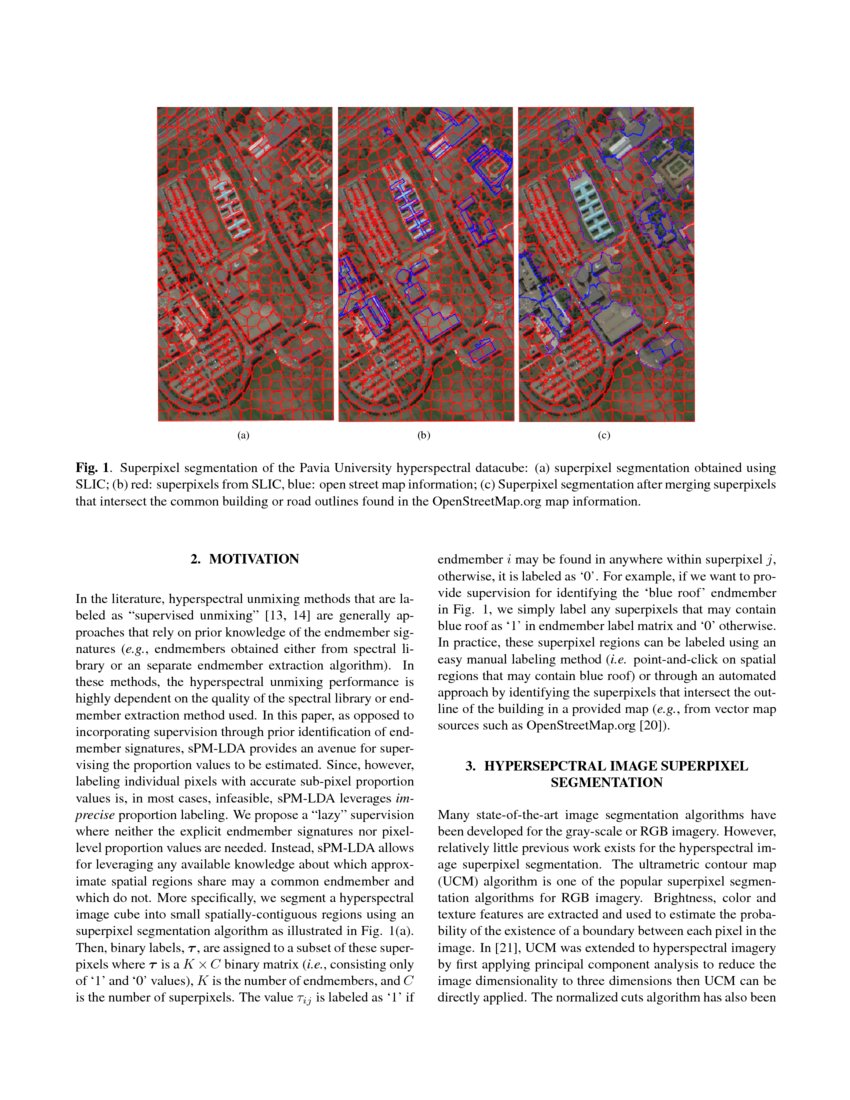 Hyperspectral Unmixing With Endmember Variability Using Semi Supervised Partial Membership
