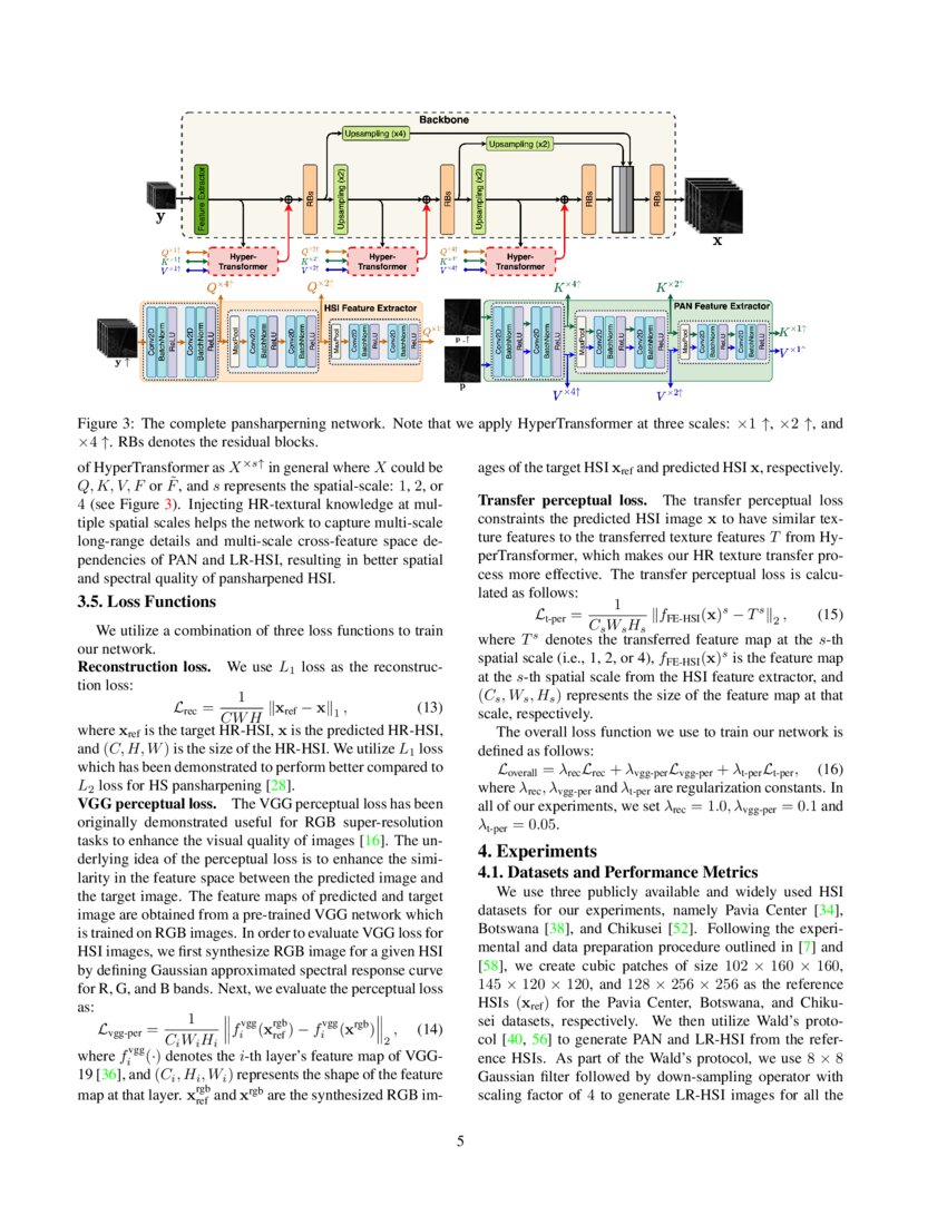 HyperTransformer: A Textural and Spectral Feature Fusion Transformer for Pansharpening | DeepAI