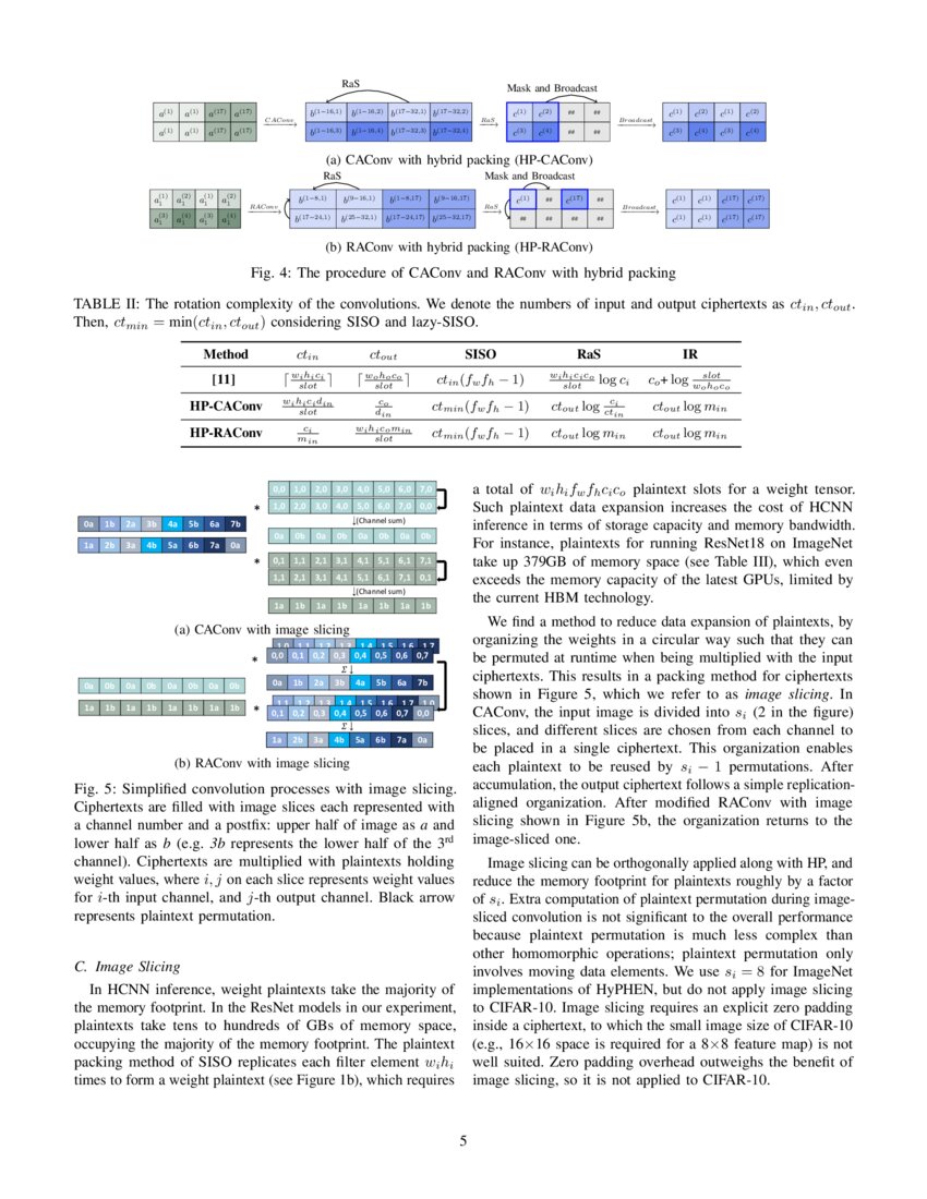 Hyphen A Hybrid Packing Method And Optimizations For Homomorphic Encryption Based Neural