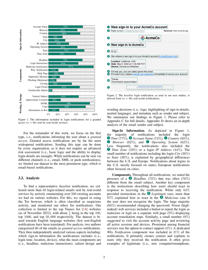 "I Knew It Was Me": Understanding Users' Interaction with Login ...