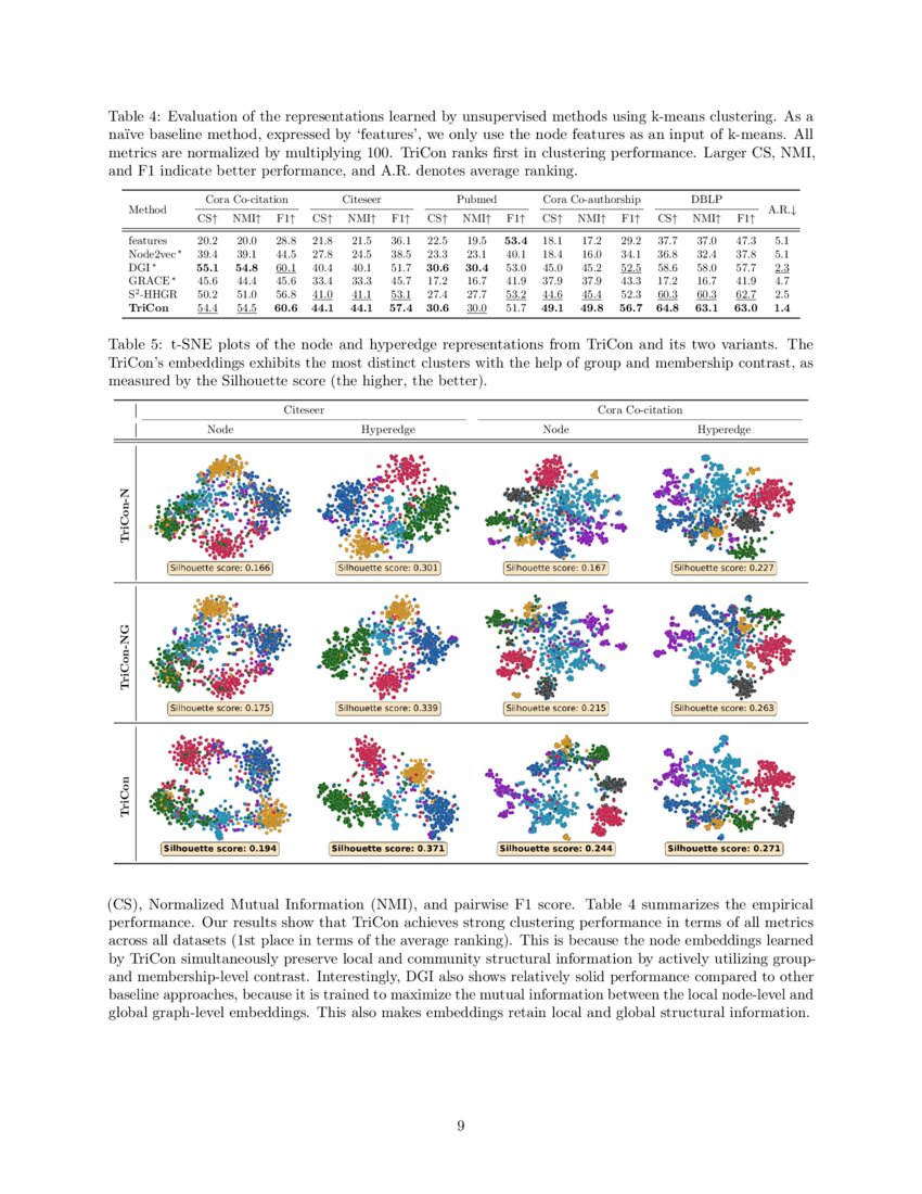 I'm Me, We're Us, and I'm Us: Tri-directional Contrastive Learning on ...