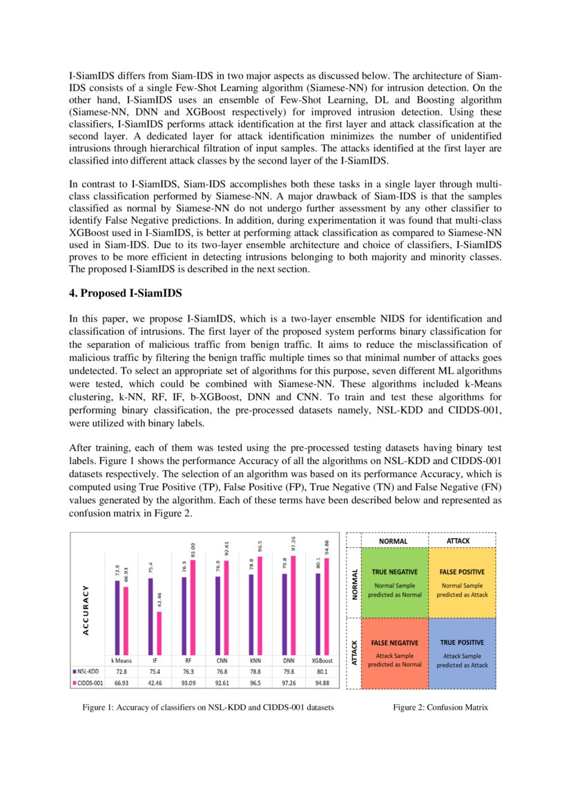I-SiamIDS: an improved Siam-IDS for handling class imbalance in network-based intrusion ...