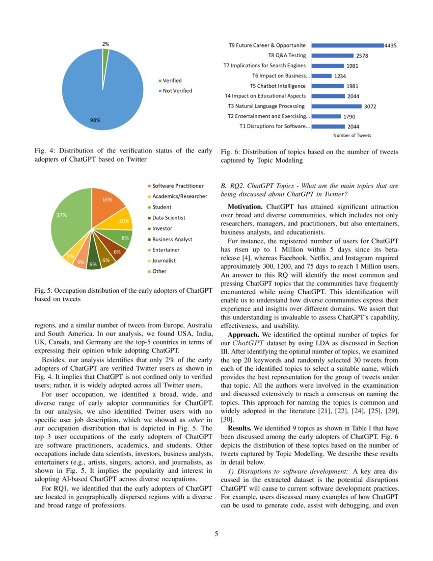 "I think this is the most disruptive technology": Exploring Sentiments of ChatGPT Early Adopters ...