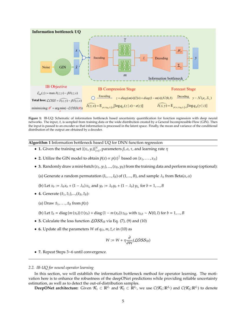 IB-UQ: Information bottleneck based uncertainty quantification for ... IB-UQ: Information bottleneck based uncertainty quantification for ...