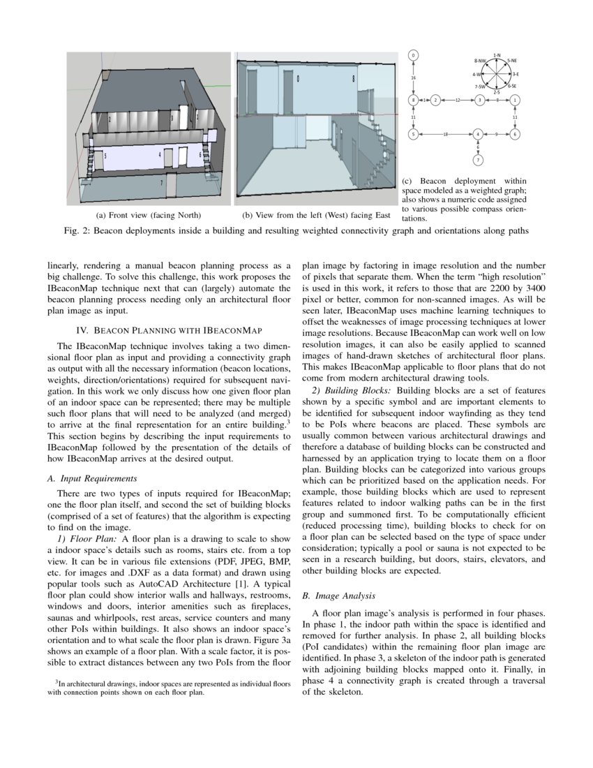 IBeaconMap: Automated Indoor Space Representation for Beacon-Based ...