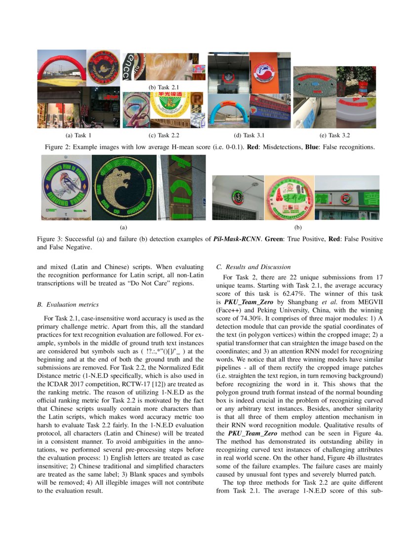 Icdar2019 Robust Reading Challenge On Arbitrary Shaped Text Rrc Art Deepai