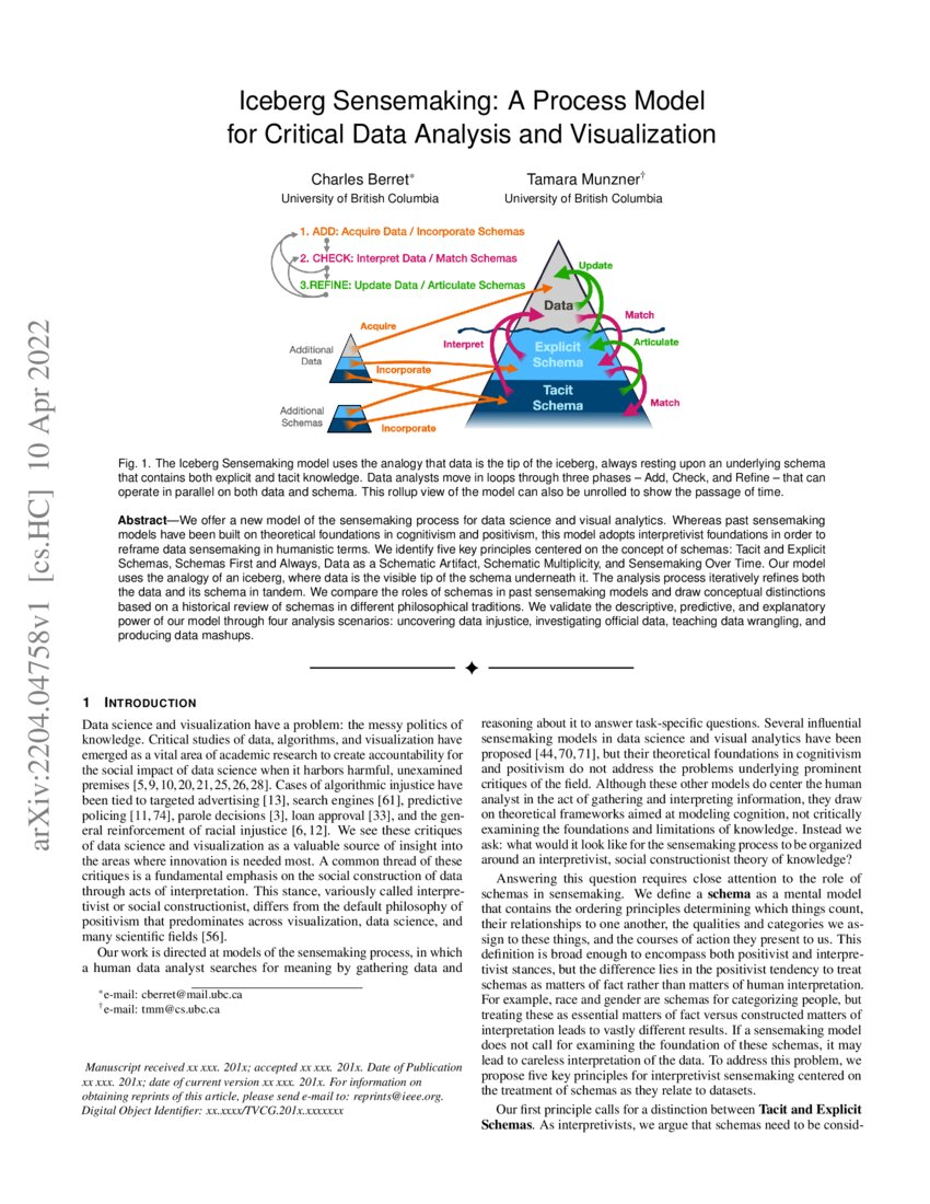 Iceberg Sensemaking: A Process Model for Critical Data Analysis and Visualization | DeepAI