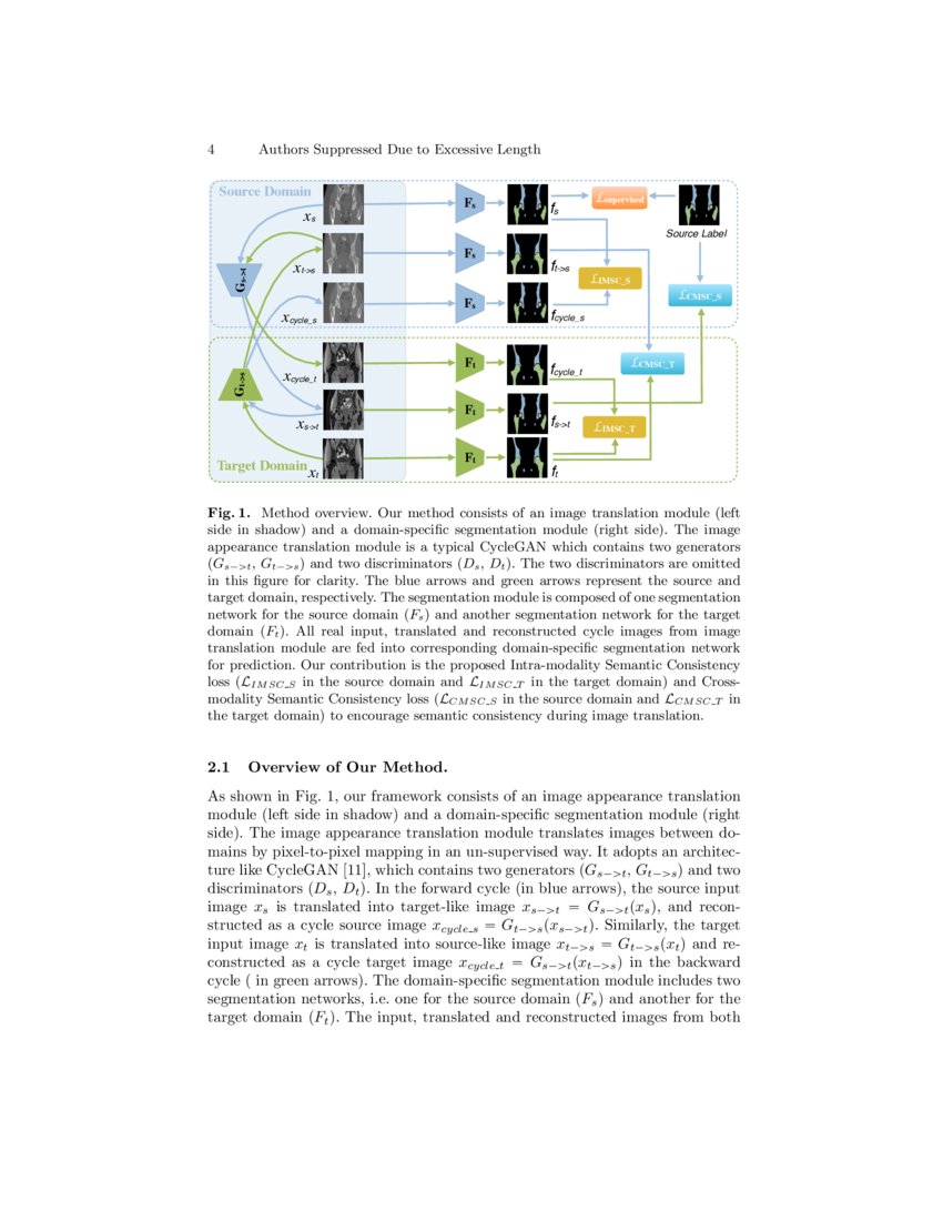 Icmsc Intra And Cross Modality Semantic Consistency For Unsupervised