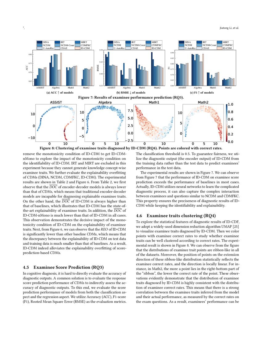 Identifiable Cognitive Diagnosis with Encoder-decoder for Modelling Students' Performance | DeepAI