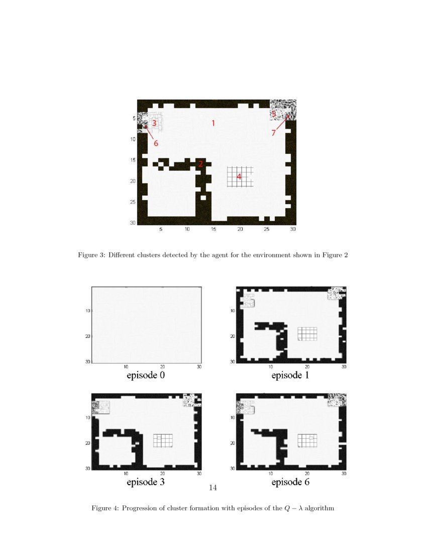 Identification And Off Policy Learning Of Multiple Objectives Using