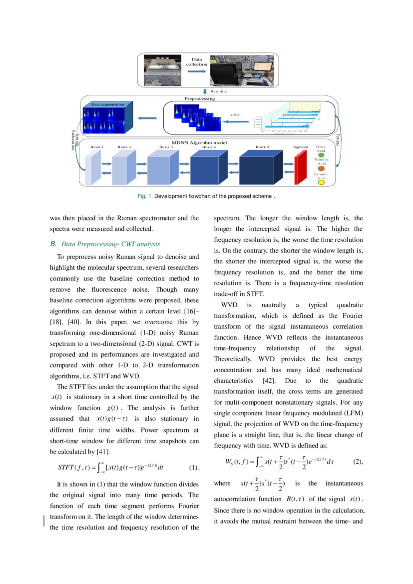 Identification of complex mixtures for Raman spectroscopy using a novel scheme based on a new ...