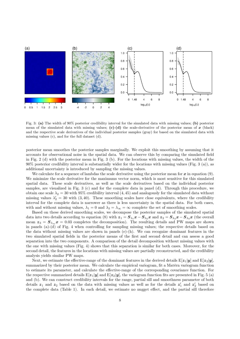 Identification of Dominant Features in Spatial Data | DeepAI