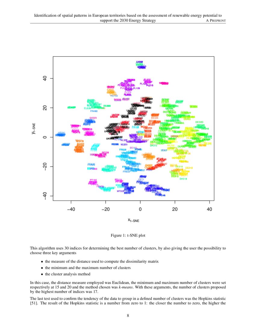 Identification of spatial patterns in European territories based on the ...