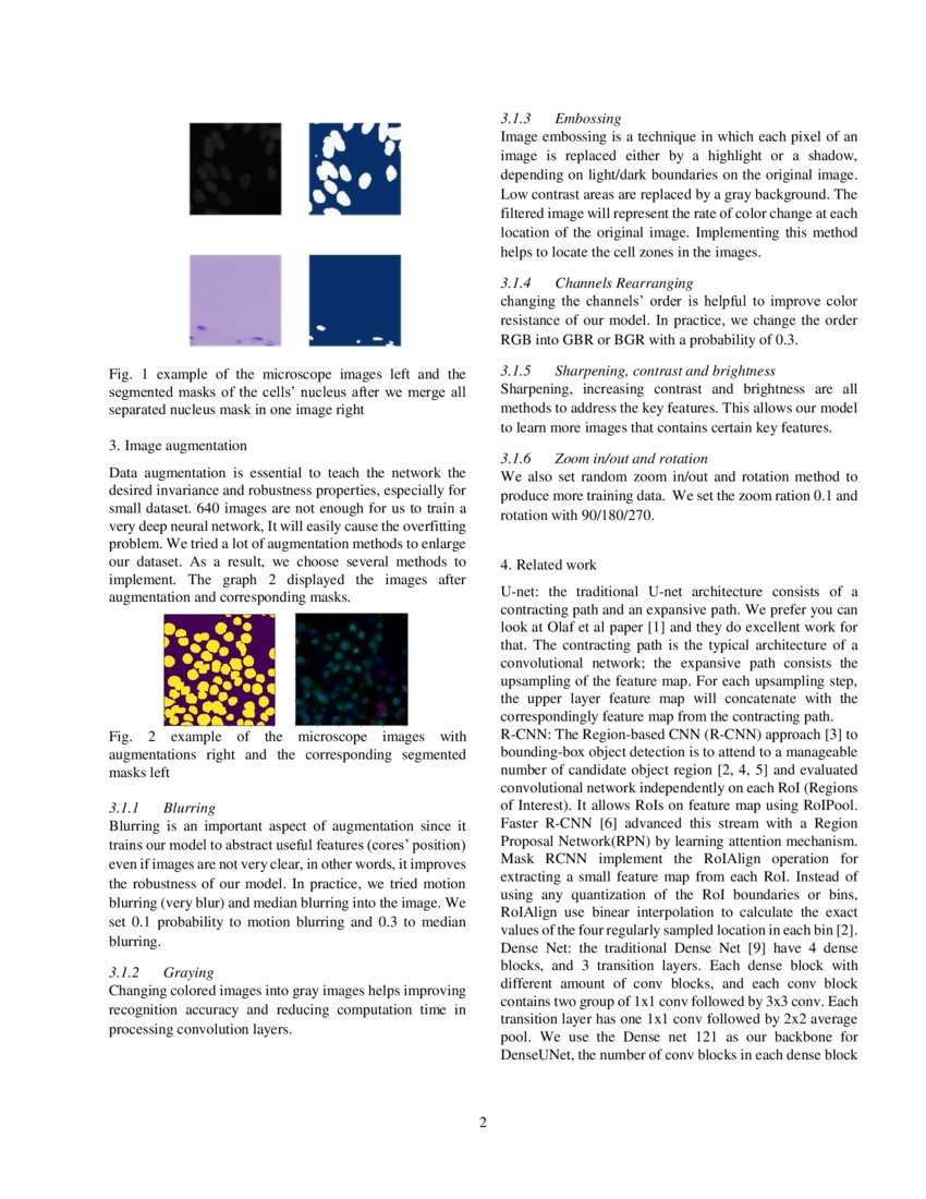 Identify the cells' nuclei based on the deep learning neural network ...