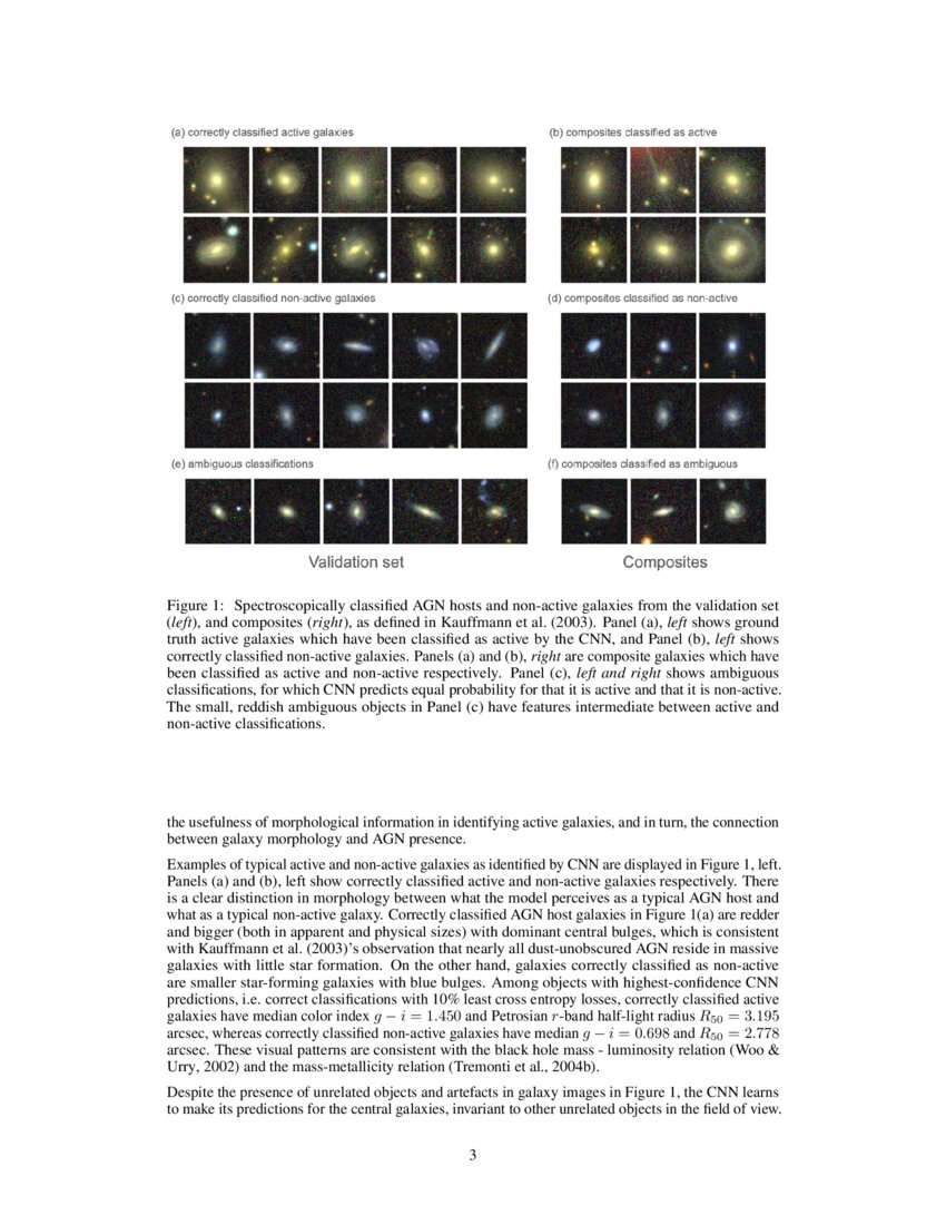 Identifying AGN host galaxies with convolutional neural networks | DeepAI