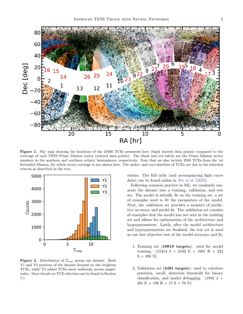 Identifying Exoplanets with Deep Learning. V. Improved Light Curve ...