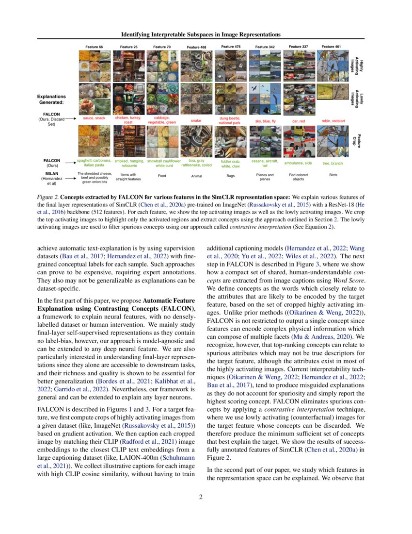 Identifying Interpretable Subspaces in Image Representations | DeepAI Identifying Interpretable Subspaces in Image Representations | DeepAI