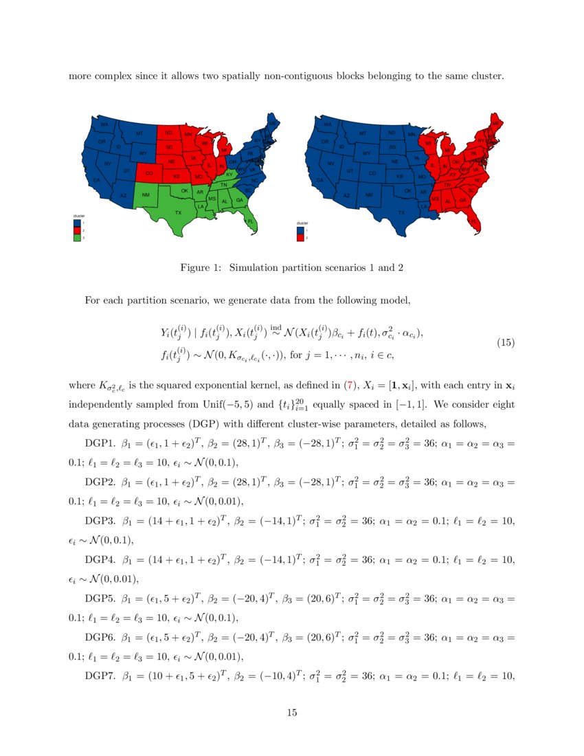 Identifying Latent Groups In Spatial Panel Data Using A Markov Random Field Constrained Product 2200