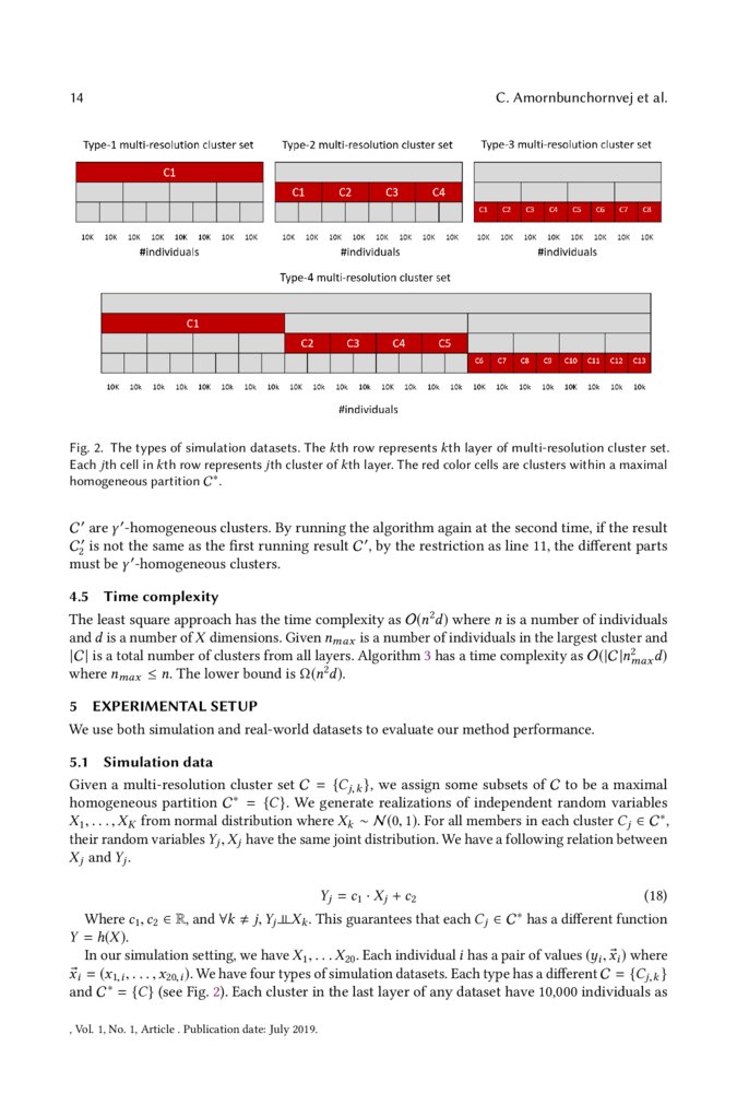 Identifying Linear Models In Multi Resolution Population Data Using Minimum Description Length