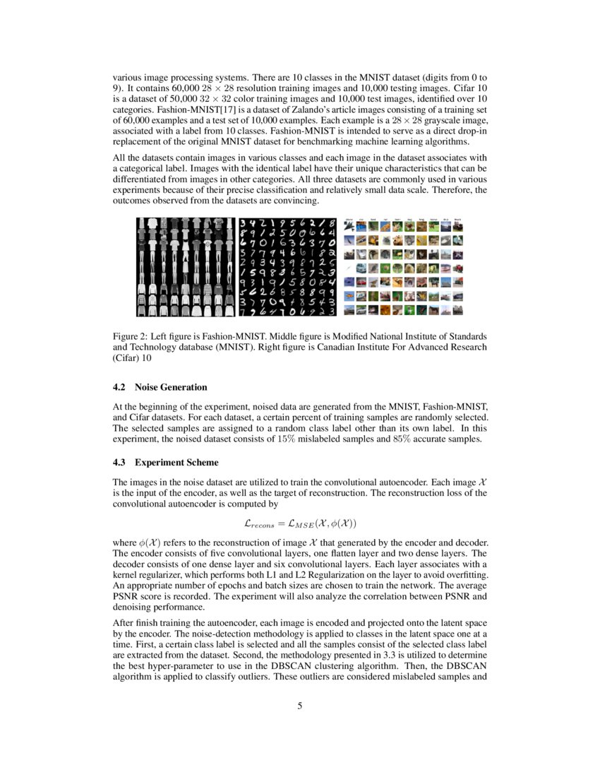 Identifying Mislabeled Images in Supervised Learning Utilizing Autoencoder | DeepAI