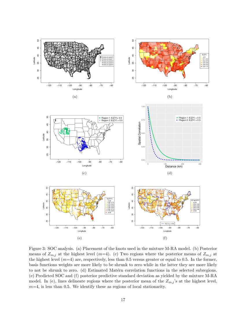 Identifying regions of inhomogeneities in spatial processes via an M-RA and mixture priors | DeepAI