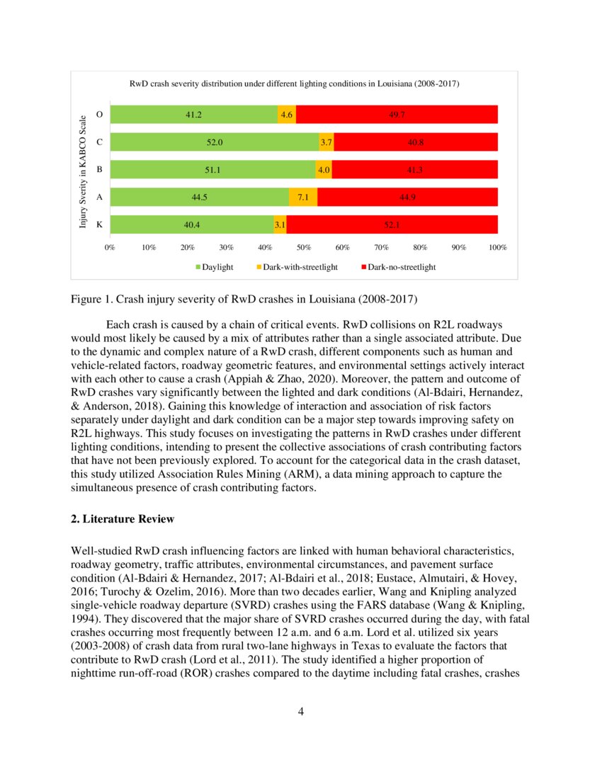 Identifying roadway departure crash patterns on rural two-lane highways ...