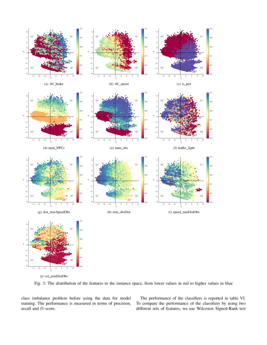 Identifying Safety-critical Scenarios for Autonomous Vehicles via Key ...