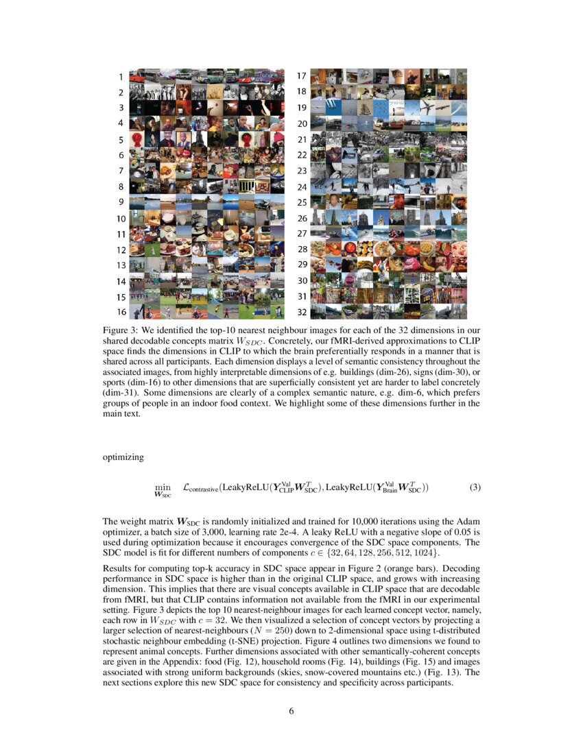 Identifying Shared Decodable Concepts in the Human Brain Using Image ... Identifying Shared Decodable Concepts in the Human Brain Using Image ...