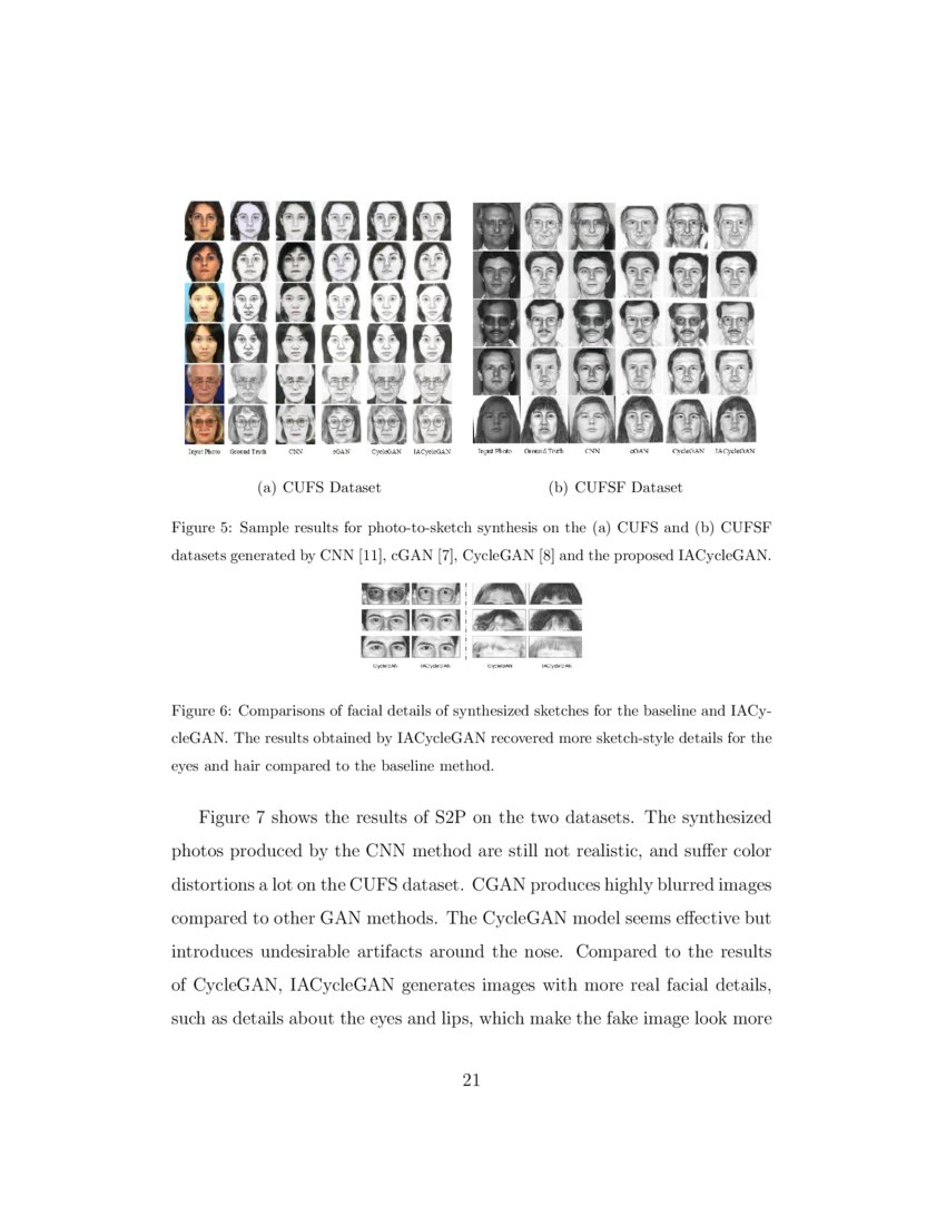 Identity-Aware CycleGAN for Face Photo-Sketch Synthesis and Recognition ... Identity-Aware CycleGAN for Face Photo-Sketch Synthesis and Recognition ...