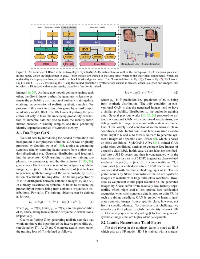 Identity-driven Three-Player Generative Adversarial Network for Synthetic-based Face Recognition ...