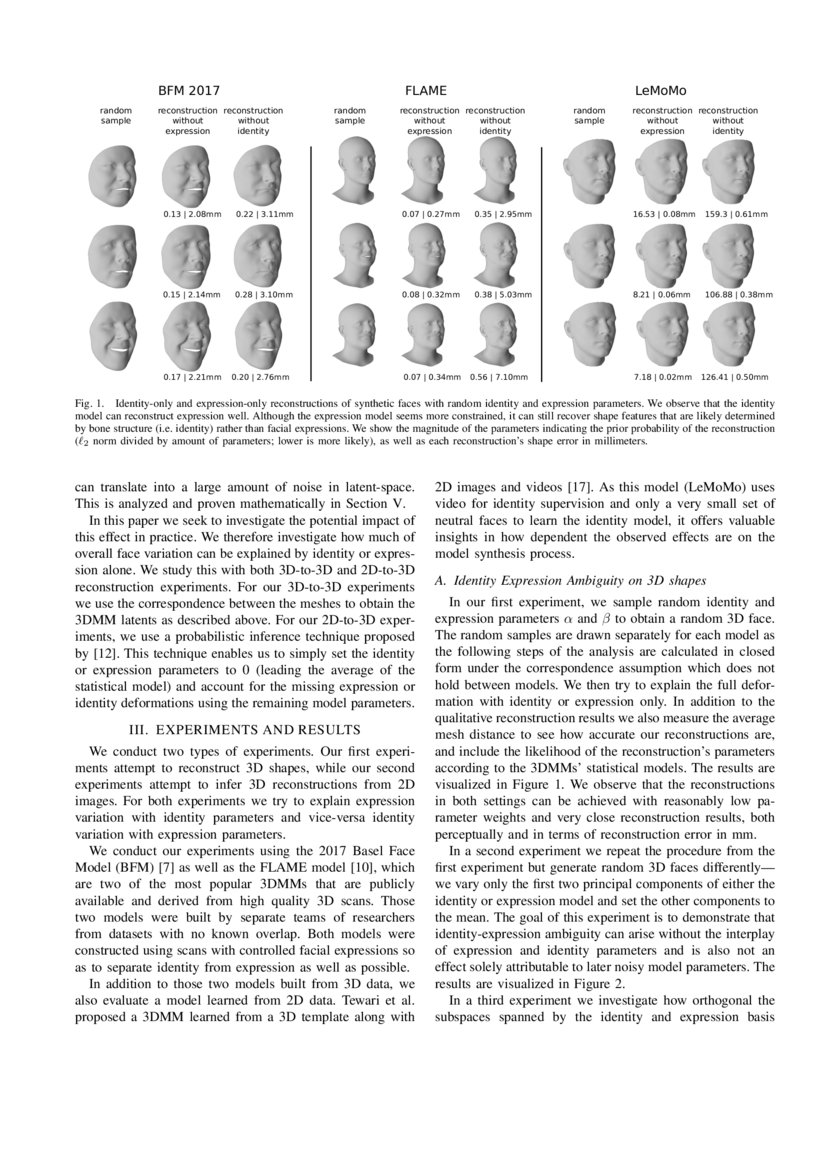 Identity-Expression Ambiguity in 3D Morphable Face Models | DeepAI