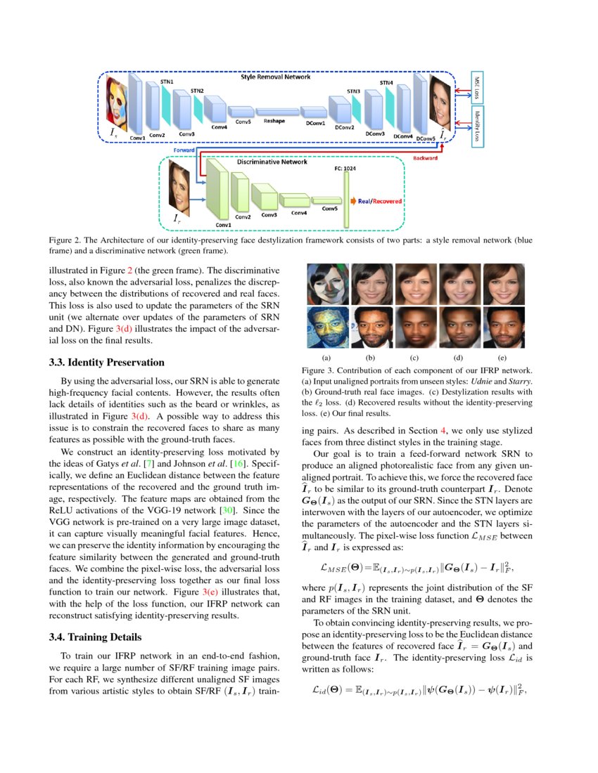 Identity-preserving Face Recovery from Portraits | DeepAI