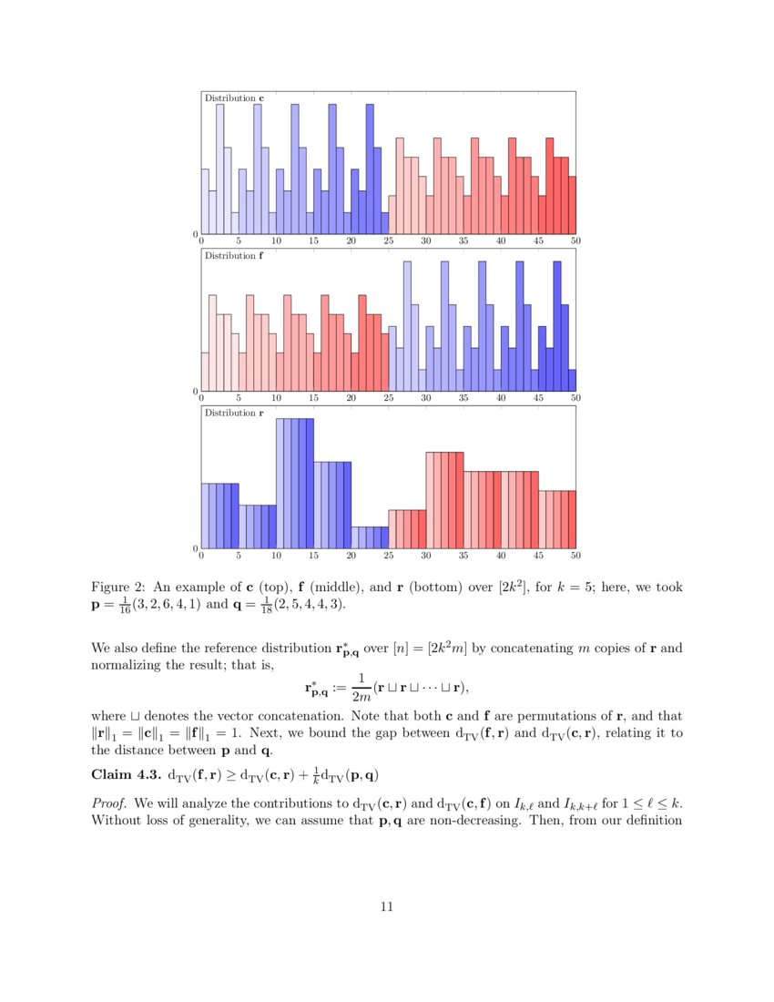 Identity testing under label mismatch | DeepAI