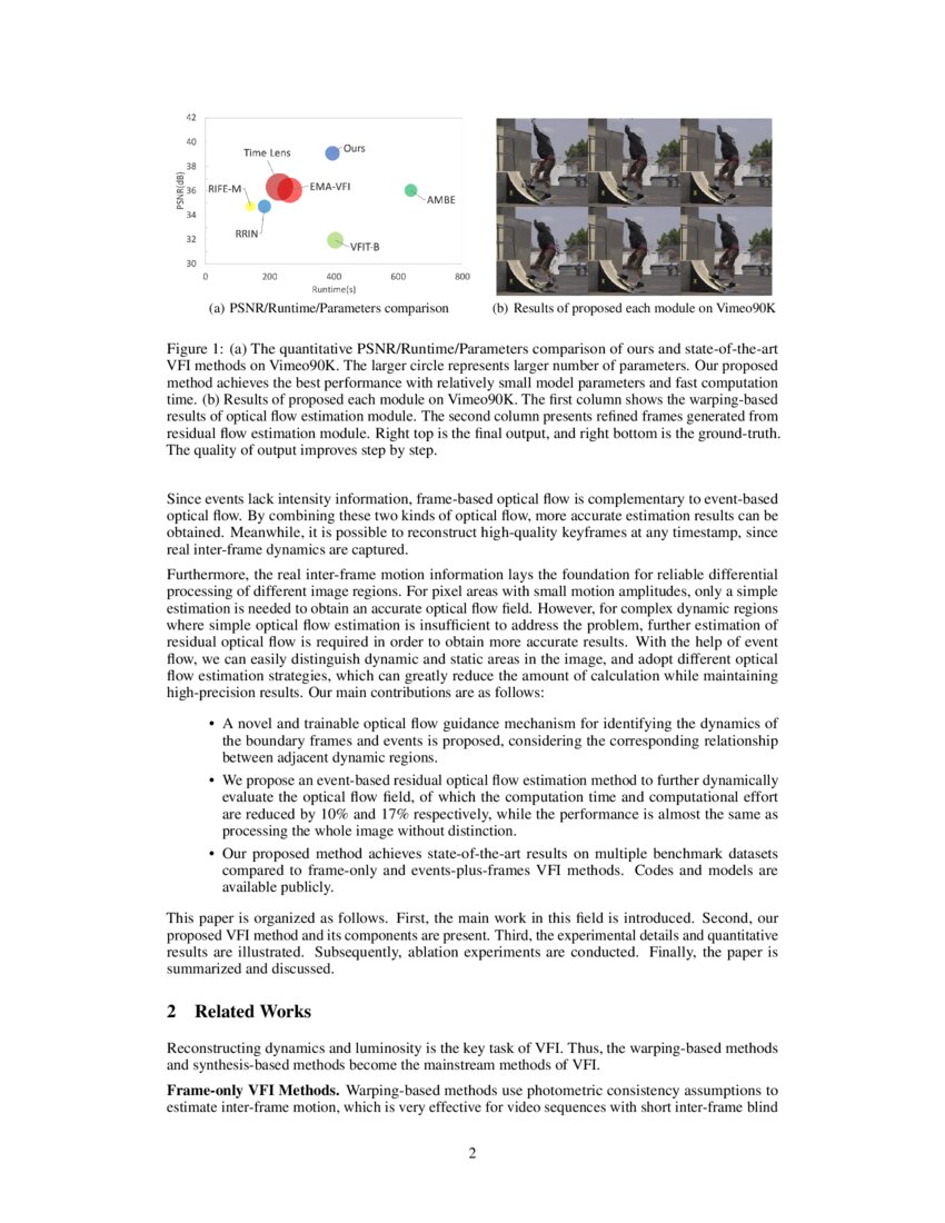 IDO-VFI: Identifying Dynamics via Optical Flow Guidance for Video Frame Interpolation with ...