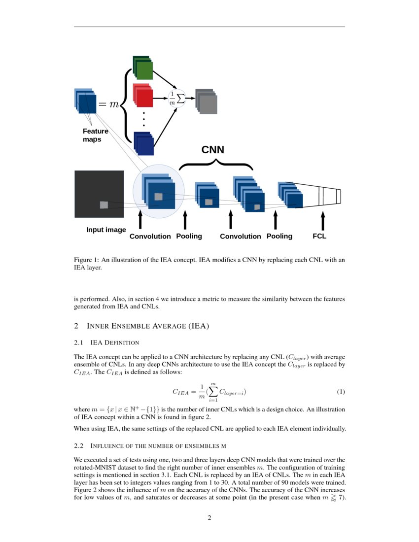 IEA: Inner Ensemble Average within a convolutional neural network | DeepAI
