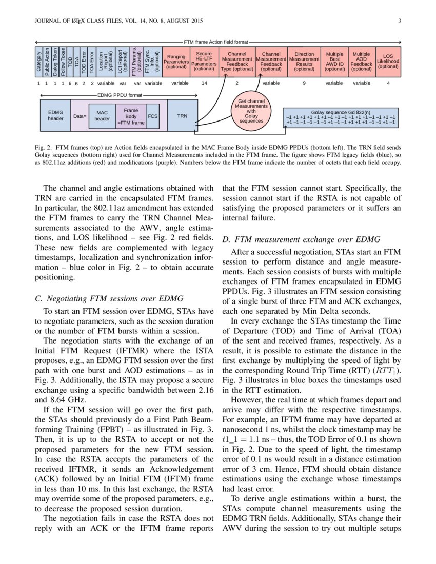 IEEE 802.11az Indoor Positioning with mmWave | DeepAI