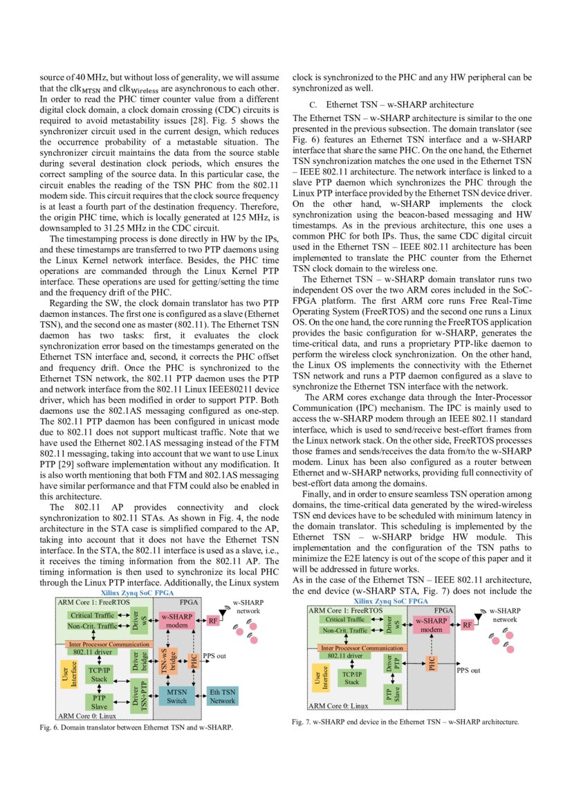 Ieee 802 1as Clock Synchronization Performance Evaluation Of An Integrated Wired Wireless Tsn
