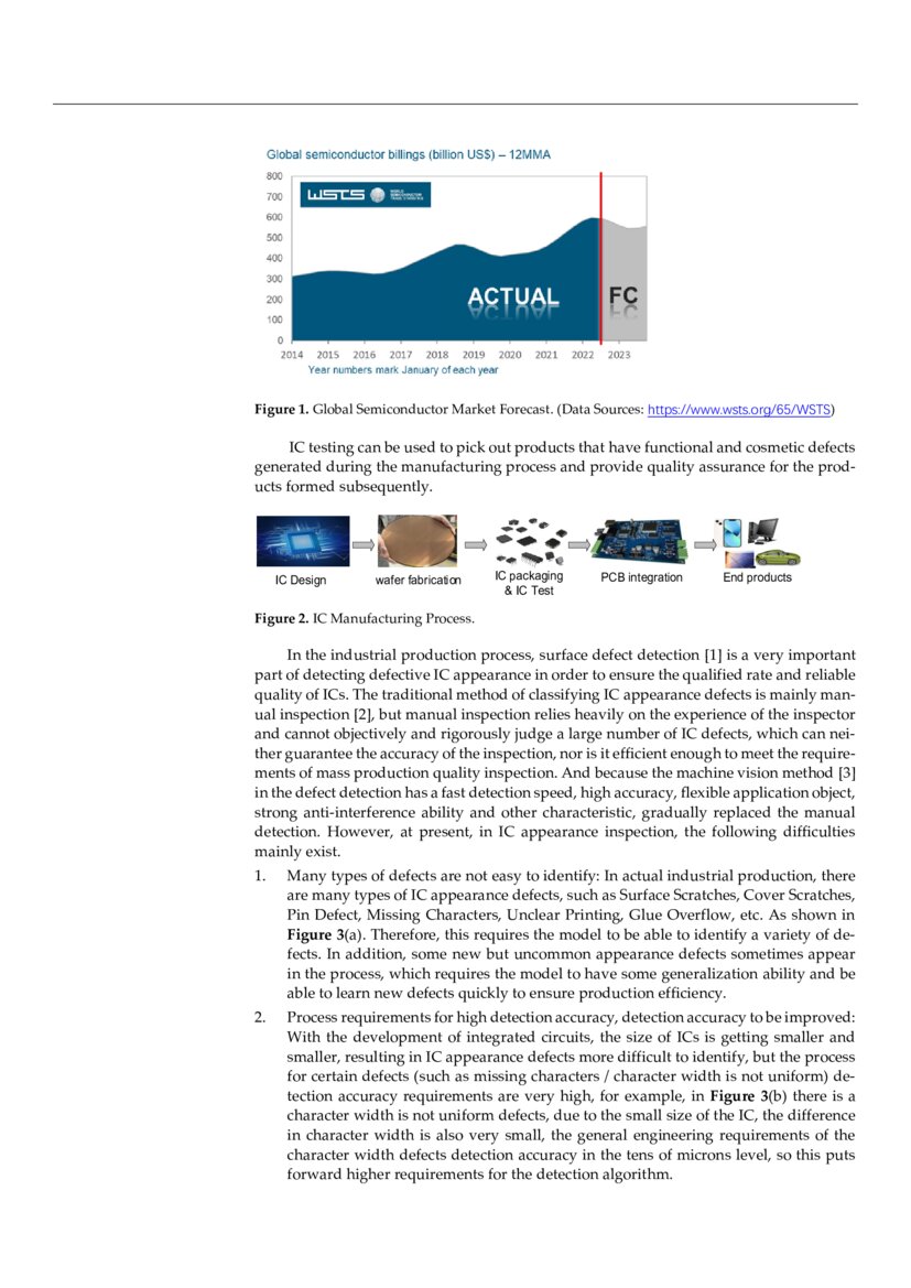 Ih Vit Vision Transformer Based Integrated Circuit Appear Ance Defect