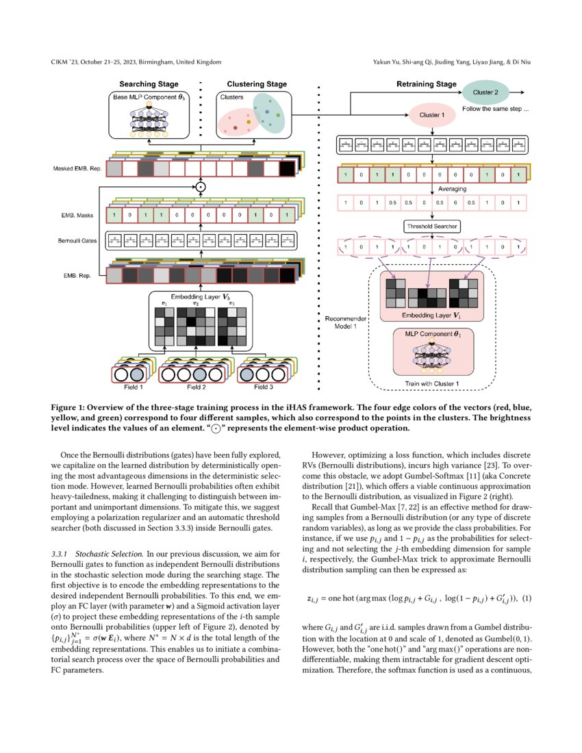 Ihas Instance Wise Hierarchical Architecture Search For Deep Learning Recommendation Models