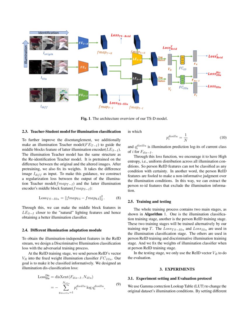Illumination adaptive person reid based on teacher-student model and ...